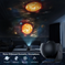 Minopia Starry sky projector – MINOPIA